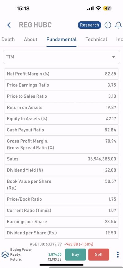 JS InvestPro Review – KSEStocks