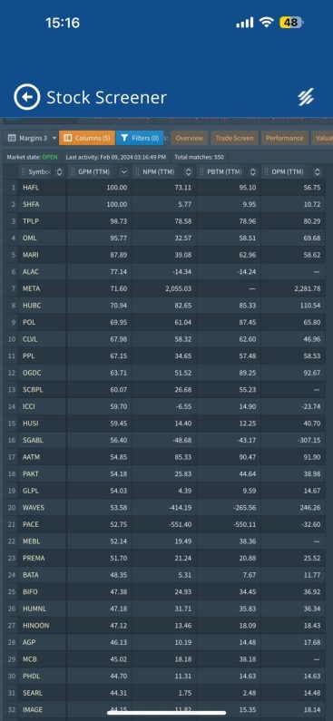 JS InvestPro Review – KSEStocks