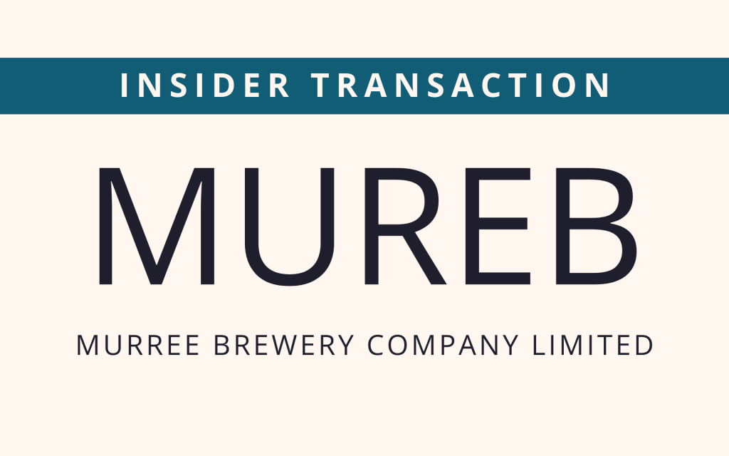 Insider Purchase Signals Confidence in MUREB’s Future – KSEStocks