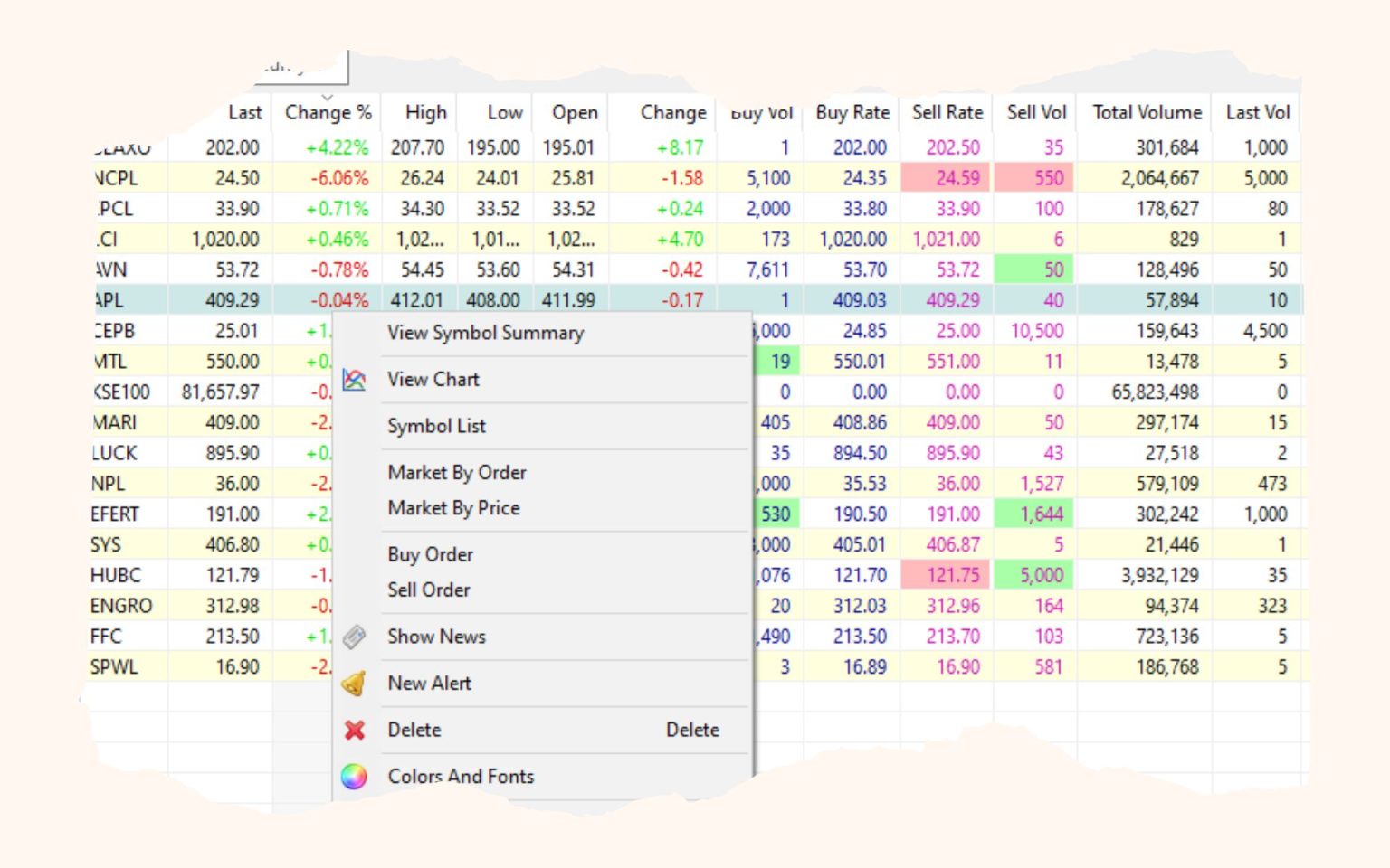 BMA Capital Desktop Terminal Review – KSEStocks